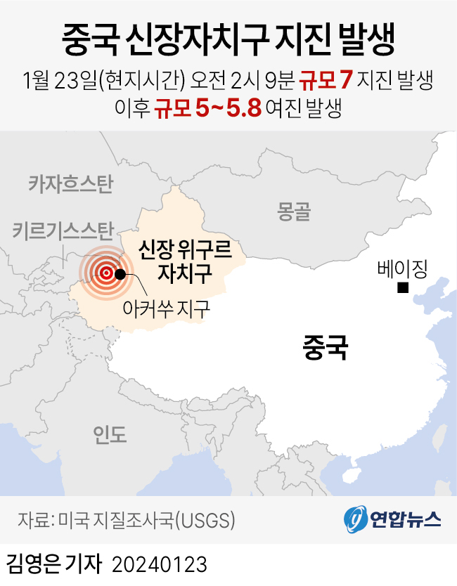 [그래픽] 중국 신장자치구 지진 발생 연합뉴스
