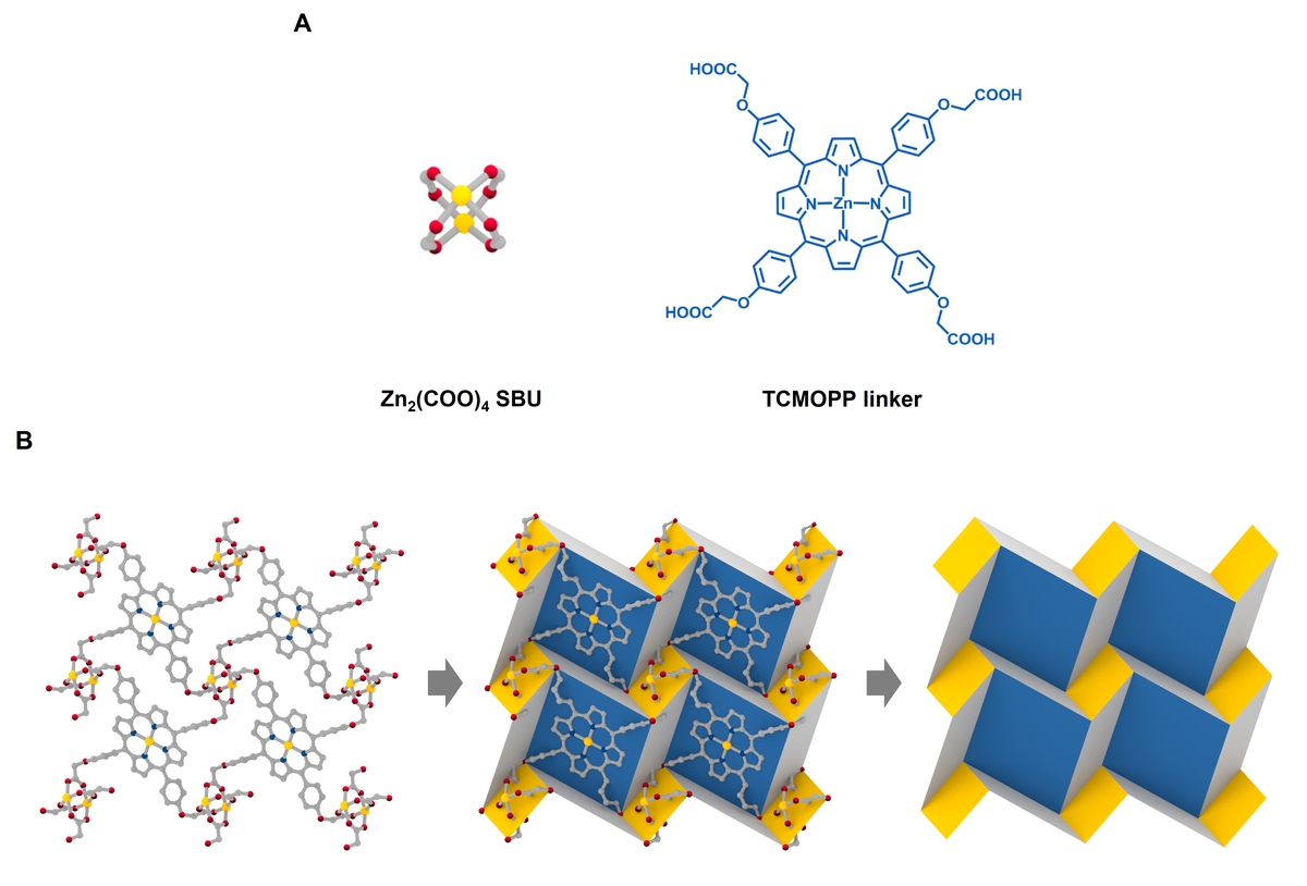 UNIST "종이접기 응용한 새로운 메타물질 개발" | 연합뉴스