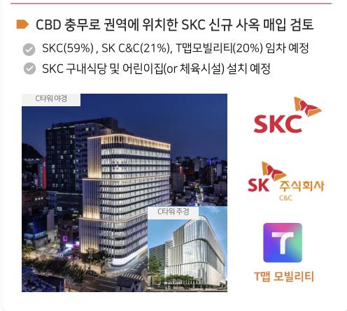 SK리츠, 충무로 빌딩 1천994억원에 취득…주유소 31개 매각 추진 | 연합뉴스