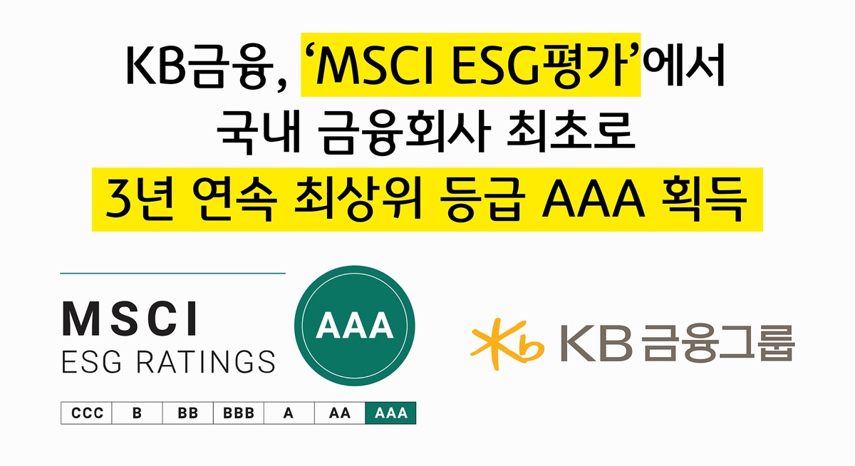 KB금융 "MSCI ESG 평가에서 3년 연속 AAA" | 연합뉴스