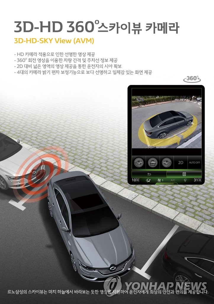 르노삼성, SM6 전용 '3D-HD 360° 스카이뷰 카메라' 출시 | 연합뉴스