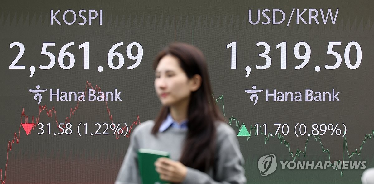 KOSPI drops | Yonhap News Agency