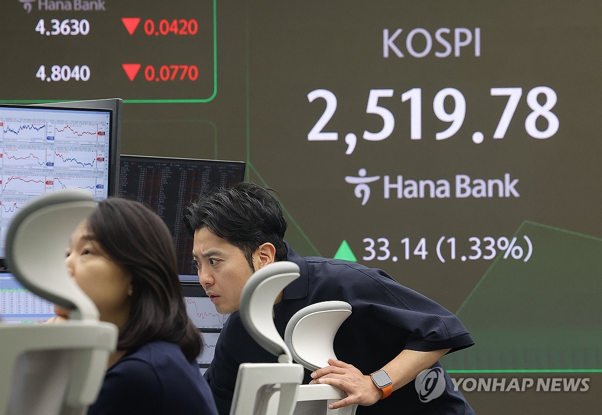 KOSPI soars | Yonhap News Agency